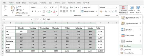 Fabulous Formatting For Excel Spreadsheets Executive Support Magazine
