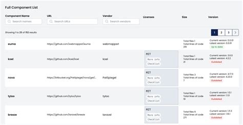 Security Open Source Software A Business Leaders Guide