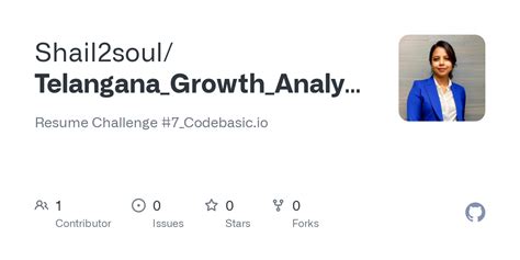 Github Shail Soul Telangana Growth Analysis Pbi Resume Challenge