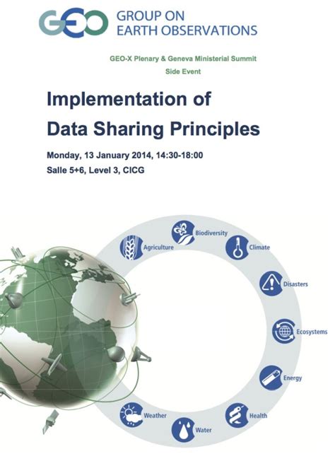Implementation Of Data Sharing Principles Geo Side Event Codata Blog