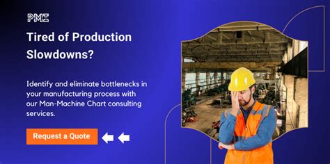 Man Machine Chart Concept Use And Benefits PMI Man Machine Chart Concept Use And Benefits PMI