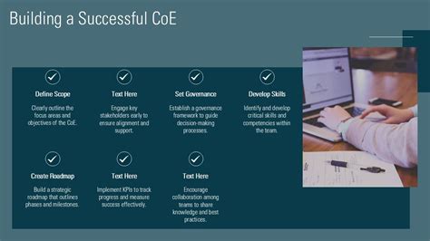 Top 10 Coe Framework Powerpoint Presentation Templates In 2025