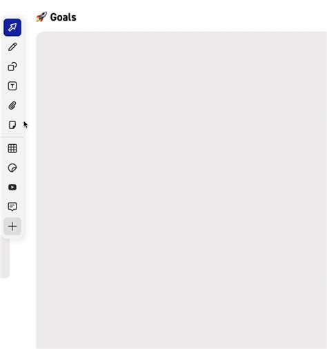 Canvas Toolbar Explained