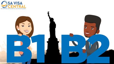 B1 B2 Visa Complete Guide To Temporary Us Travel And Business Entry