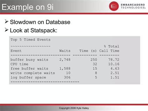 Oracle G Performance Chapter Sampling Ppt