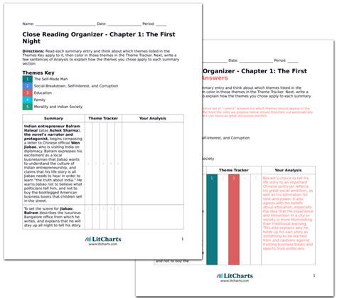 The White Tiger Symbol In The White Tiger Litcharts