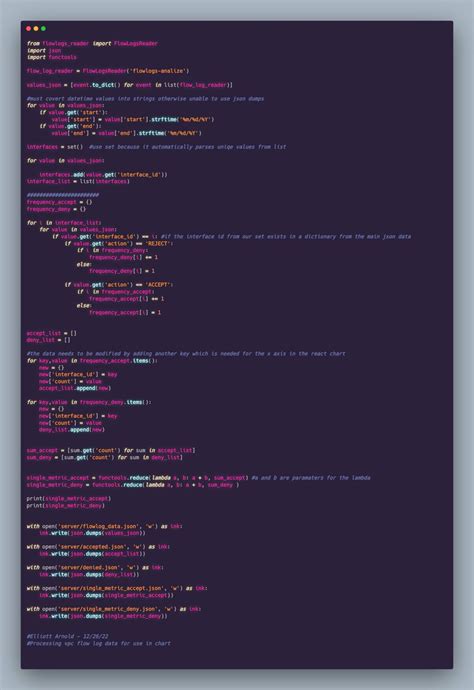 Elliott A On Linkedin Gpt Python Boto3 Aws Sre Trellix