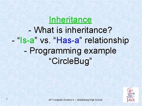 Inheritance What Is Inheritance Isa Vs Hasa Relationship