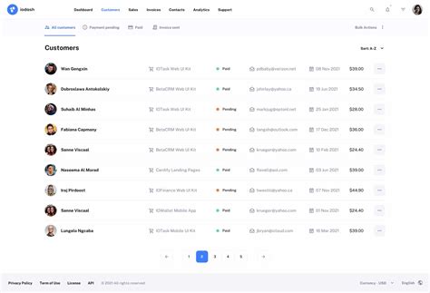 Iodash Multipurpose Dashboard Ui Kit Preview All Screens