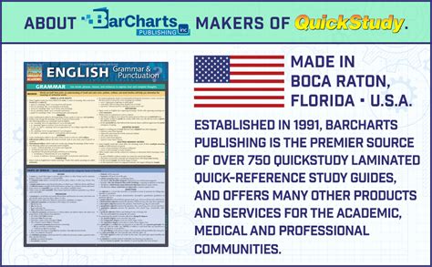 English Grammar Punctuation QuickStudy Laminated Reference Guide
