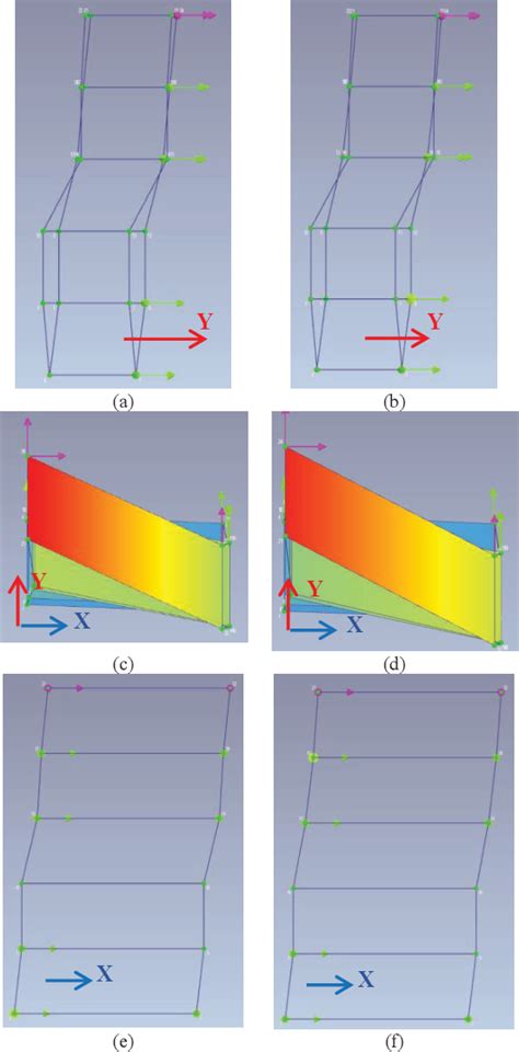 Figure 1 From Ambient Vibration Tests And Modal Analysis Of A Six Story