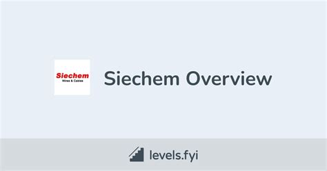 Siechem Careers Levelsfyi