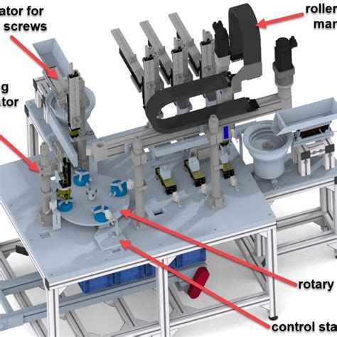 Assembly Station Source Authors Download Scientific Diagram