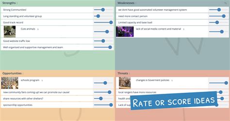 Best Agile Collaboration Tools Reviewed For