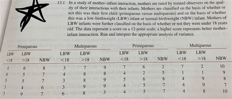 Must Have Gpower Software Use The Data In The Pic