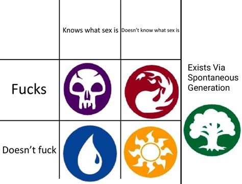 Color Chart Fixed R Magicthecirclejerking