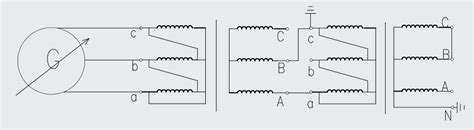 Induced Voltage Tests Of Non Uniform Insulated Transformer Apt Power