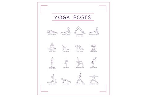 Yoga Pose Chart Poster