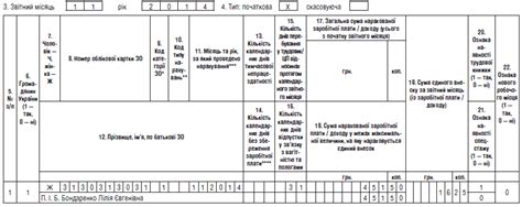 Відображаємо відпустку до 3 років у ЄСВ звіті Оплата праці № 23 Грудень 2014 Factor