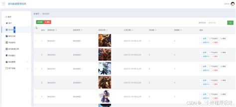 计算机毕业设计springboot游戏数据管理系统 基于spring Boot的游戏数据管理平台设计与实现 Spring Boot框架下的游戏数据管理系统开发游戏管理系统数据库设计 Csdn博客