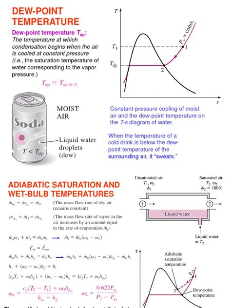 Psychrometrics 2 Pdf Humidity Air Conditioning