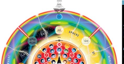 All The New 52 Dc Comics Earths In The Multiversity