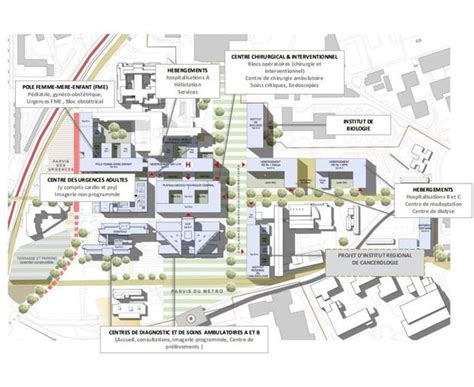 Rennes Reconstruit Un Chu à Taille Humaine Sur Le Site De Pontchaillou