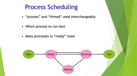 SCHEDULING ALGORITHMS PPTX