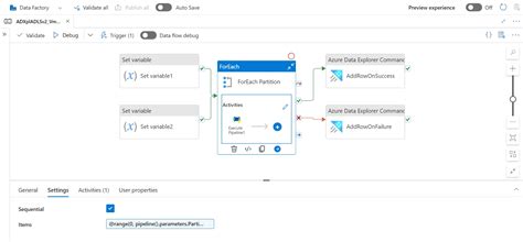Azure Data Factory How To Re Run Iteration From Adf Pipeline Stack