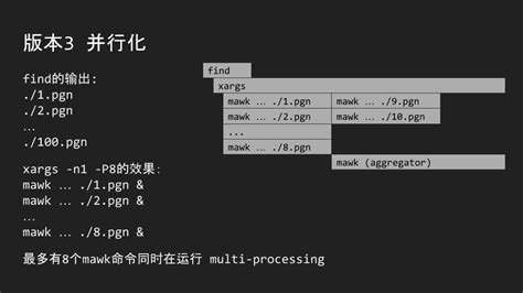 Linux Archives Huahua S Tech Road