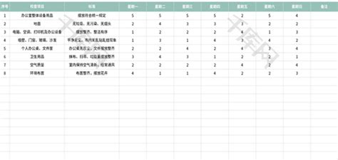 Excel Excelid