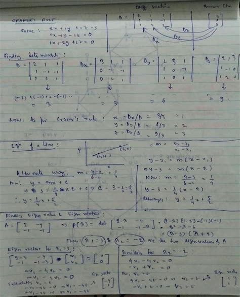 Matrices Cramers Rule Eigen Values