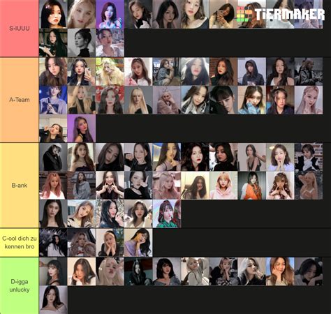 Kpop Updated Tier List Community Rankings TierMaker