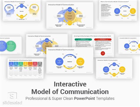 Interactive Model Of Communication Powerpoint Template Slidesalad