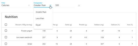 Filter Material Design Data Table Filtering User Experience Stack