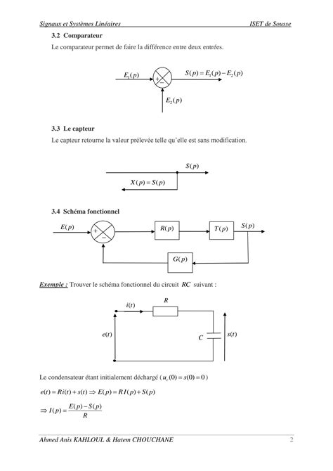Solution Chapitre Schemas Fonctionnels Studypool