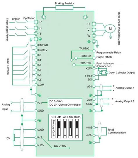 Powerflex 755 Wiring Diagram
