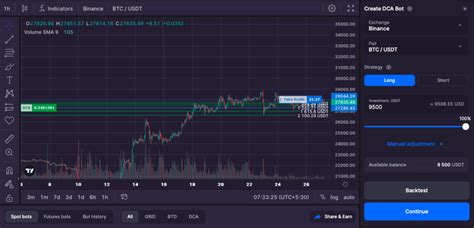Bitsgap Review 2025 Is Crypto Trading Bot Worth It