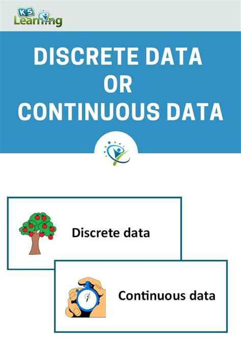 What Is Discrete And Continuous Data