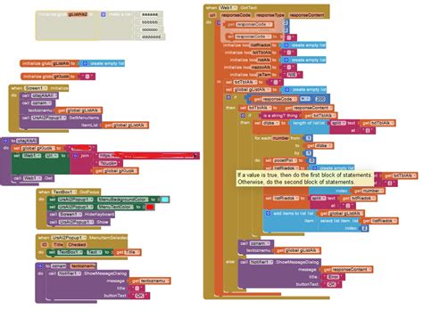 MySQL Tbl To List Problem MIT App Inventor Help MIT App Inventor