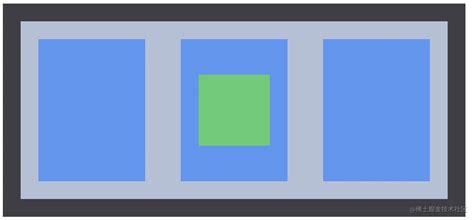 第8节 Bootstrap网页布局之网格之间间隙详解 Bootstrap中文网 第8节 Bootstrap网页布局之网格之间间隙详解 Bootstrap中文网