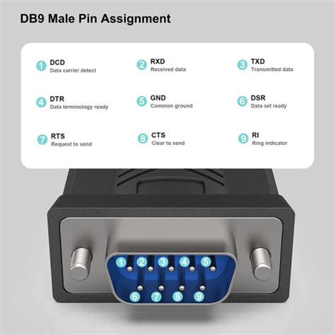 Usb직렬 어댑터 Usb에서 Rs 232 직렬 케이블 칩셋 의 고품질 Usb직렬 어댑터 Usb에서 Rs