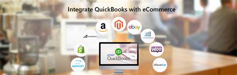 Quickbooks Point Of Sale Pos Ecommerce Integration Magento Shopify