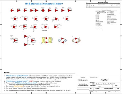 Rf Schematic And Block Diagram Symbol Stencils For Visiotm V3