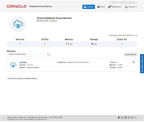 Ibm Db2 Vs Oracle Database 2025 Comparison Software Advice