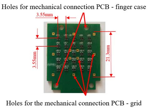 Sensors Free Full Text Design And Calibration Of A Force Tactile Sensor For Dexterous