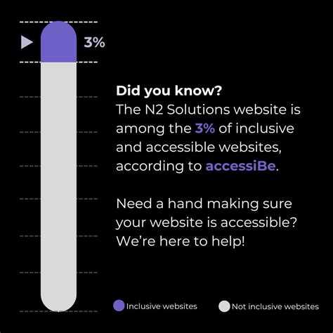 How Accessibe Can Help You With Accessibility N2 Solutions Posted On The Topic Linkedin