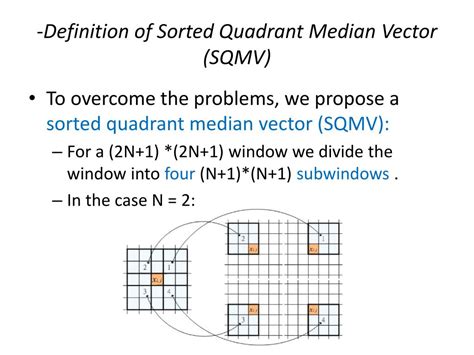Ppt Switching Bilateral Filter With A Texture Noise Detector For Universal Noise Removal