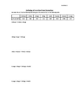 Reaction Enthalpy From Enthalpies Of Formation By ScienceEngage TPT