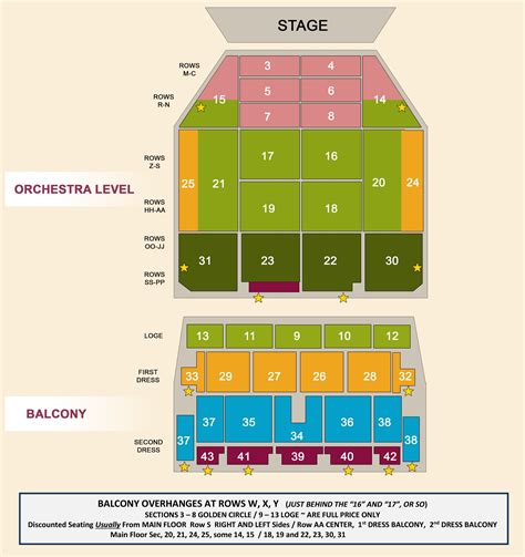 Ppacri Seating Chart Pe